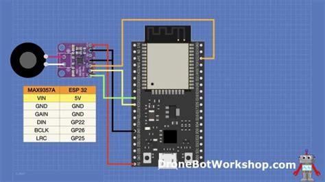Sound With Esp32 I2s Protocol Dronebot Workshop