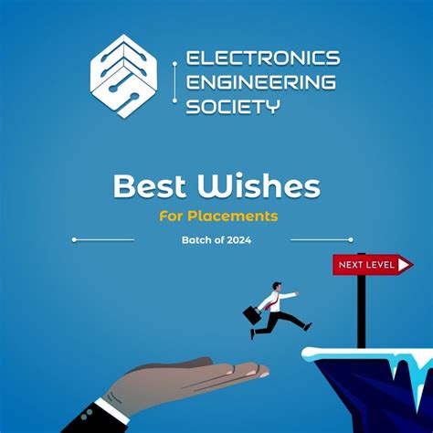 Ees Iitbhu On Linkedin Ees Placements2024 Tpc Iitbhu Electronicsengineering
