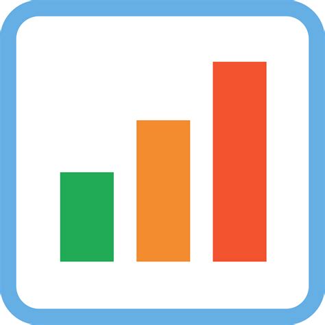 Sunburst Chart Demo Qlik Community 2427020