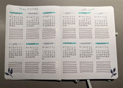 Made A Little Future Log For My Bujo Rbujo