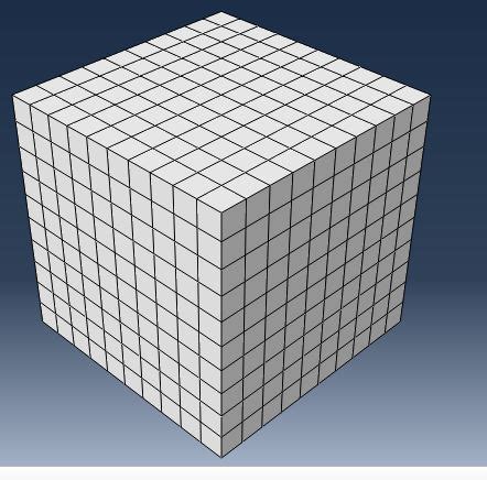 Finite Element Simulation On Abaqus ResearchGate