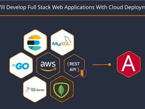 A Full Stack Web Applications With Cloud Deployments Upwork