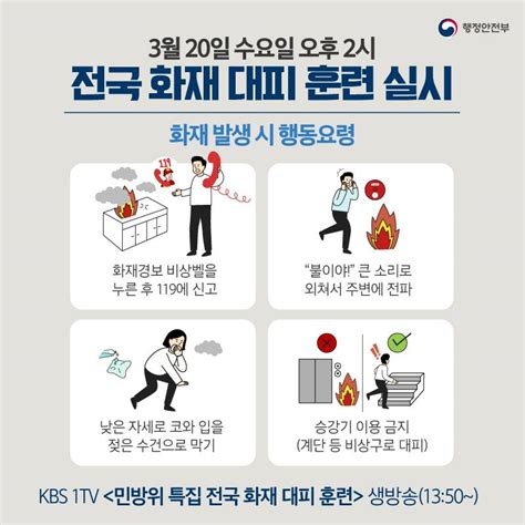 대한민국 행정안전부 제410회민방위의날 오늘 오후 2시부터 2시 20분까지 화재대피훈련 이 실시됩니다 화재 발생 시 안전하게 대피할 수 있도록 행동요령을