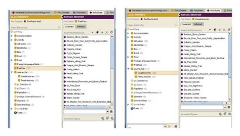 The Result Of Executing The Swrl Rules Download Scientific Diagram