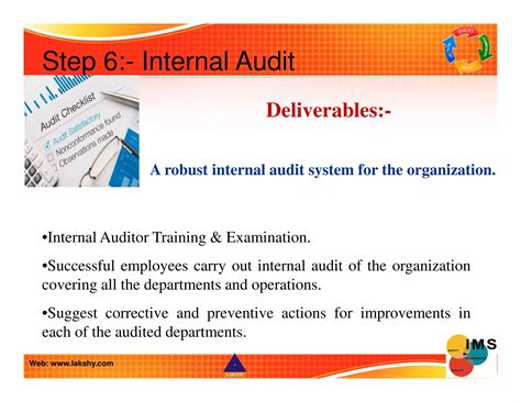 Ims Integrated Management System Implementation Steps Lakshy Rev PDF