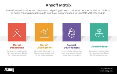 Ansoff Matrix Framework Growth Initiatives Concept With For Infographic