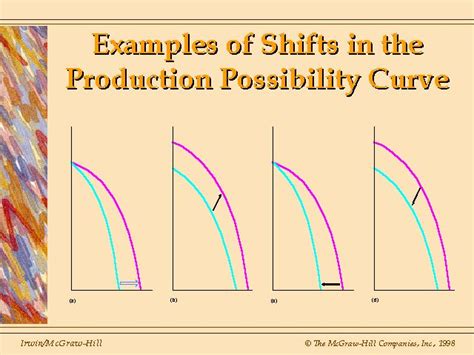 CH ECONOMIC REASONING