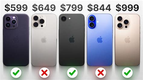 2025 Apple Iphone Buyers Guide Geeky Gadgets