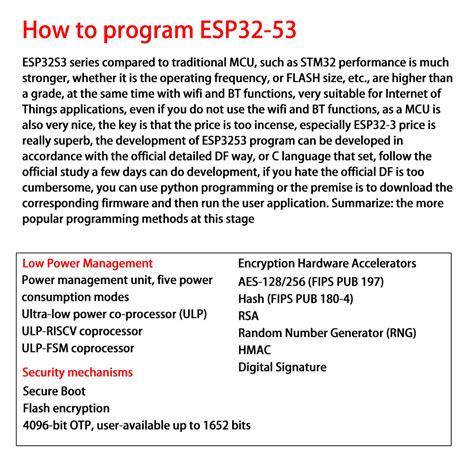 ESP S WiFi Bluetooth ESP S WROOM N R ESP S WROOM N R Development Board WiFi