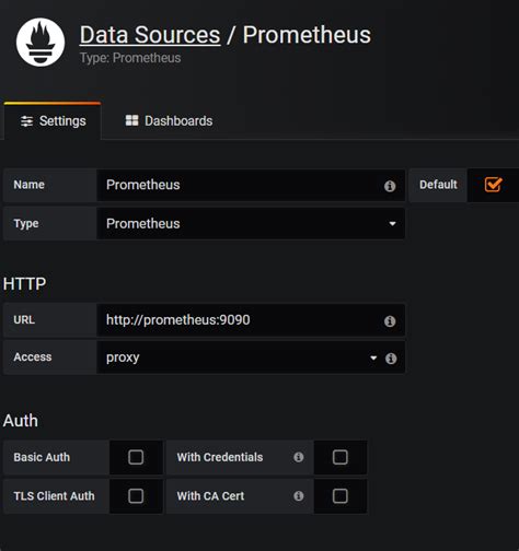 Kubernetes Hands On Lab 3 Deploy Istio Mesh On K8s Cluster Collabnix