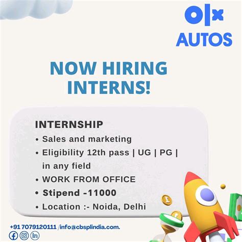 Anshika Dubey On Linkedin Salesandmarketing Interestedcandidates