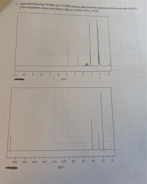 Solved 2 Given The Following NMR And C NMR Spectra Chegg Com