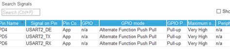 stm32h7rs and rs485 usart not receiving anything
