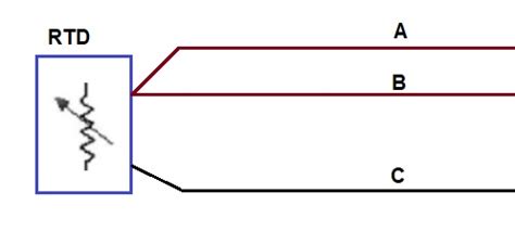RTD Sensor Definition Working Principle Characteristics And Limitation