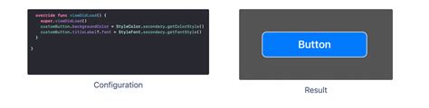 Mobile App Ui Design Using Common Design Principlescommon Ui Components