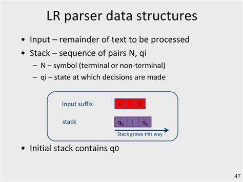 lecture 4 syntax analysis botom up parsing noam rinetzky ppt download