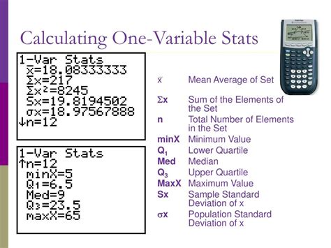 Ppt Using A Graphing Calculator Powerpoint Presentation Free