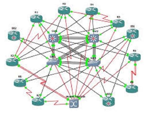 Solve Packet Tracer Project For College Or University By Kazeeyoung