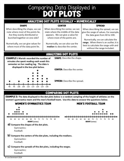 Comparing Dot Plots 7th Grade Math Binder Notes By Lisa Davenport