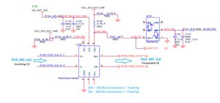 TMUXHS221 TMUXHS221 For PCIE REF CLK Application Interface Forum Interface TI E2E Support