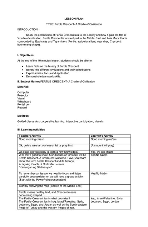 My Lesson Plan New Docx