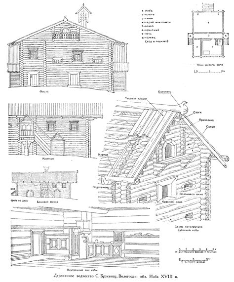 Деревянная русская изба Xviii века Чертежи архитектурных памятников сооружений и объектов
