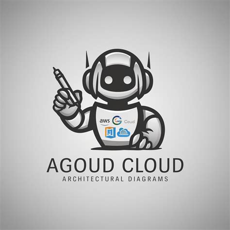 Cloud Diagram Bot Free Cloud Architecture Diagram Generator