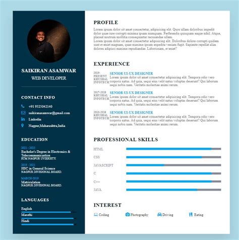 Finished My First Project With Html And Css Saikiran Asamwar Posted