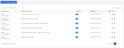 Predix Ai Module For Perfex Crm By Lenzcreativee Codecanyon