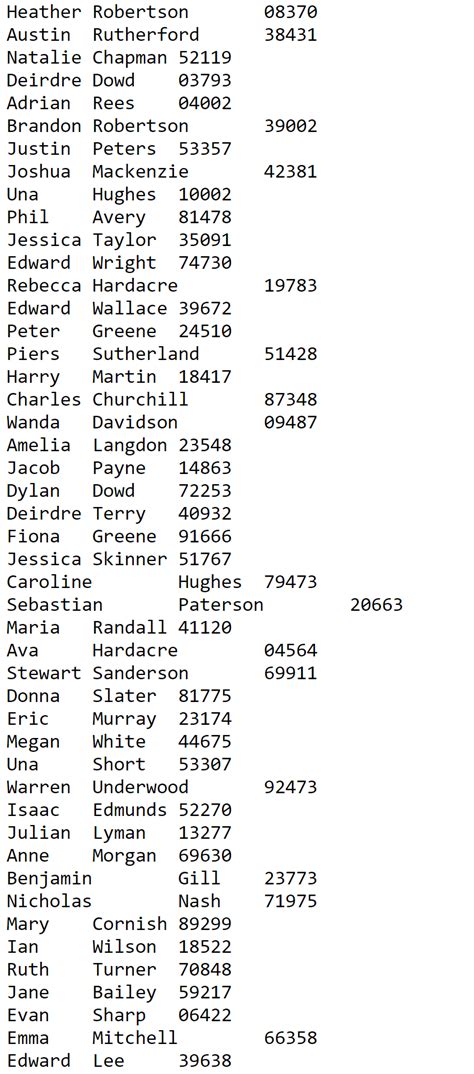 Program 2 Write A Program That Reads Data From The