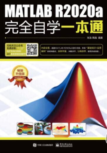 Matlab 我爱下载 Matlab 我爱下载
