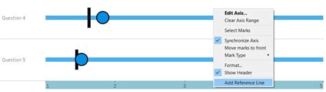 Add A Label To Any Chosen Mark In Tableau The Data Babe