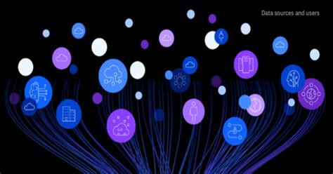 Data Fabric Architecture Delivers Instant Benefits Ati Application Development System