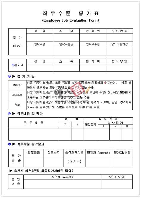 공정한 평가를 위한 직무평가표 작성요령직무평가서 직무평가 업무평가 인사고과 네이버 블로그