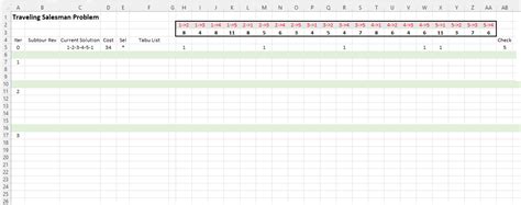 Using The Basic Tabu Search Method Discussed In