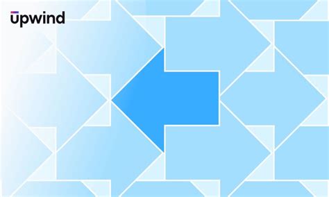 Cloudsecurity Shiftleft Devsecops Ci Upwindsecurity Upwind Security