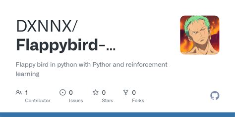 Github Dxnnx Flappybird Pytorch Flappy Bird In Python With Pythor And Reinforcement Learning