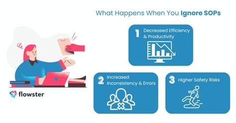 8 Sop Mistakes Sabotaging Your Workflow And How To Fix Them