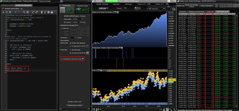 Tick Per Tick Backtest To Come Soon Forum Prorealtime Platform