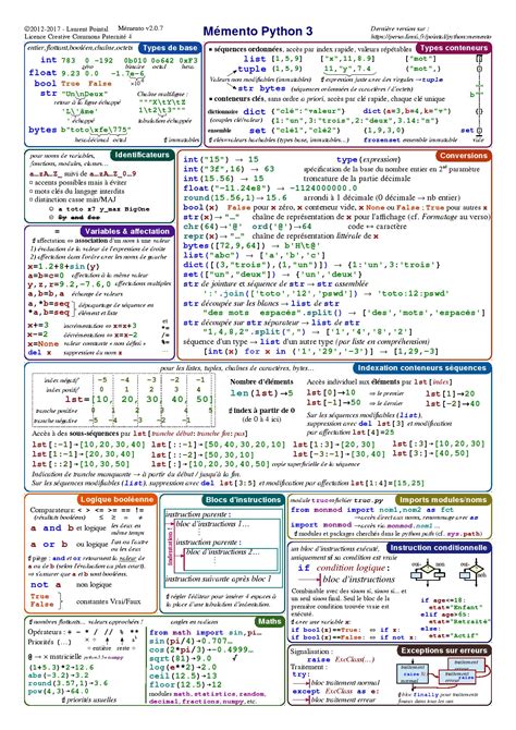 C Th T M T T Python B Ng B C Nh C C Kh Ng C Ng Ng Ki M Ti N Online L N Nh T Vi T Nam