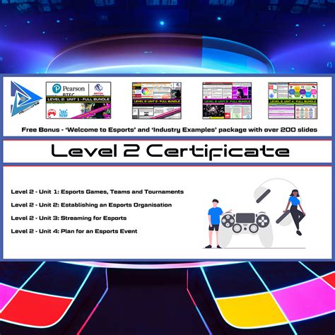 Level 2 Certificate In Esports Mandatory Units Bulk Bundle Ntesports