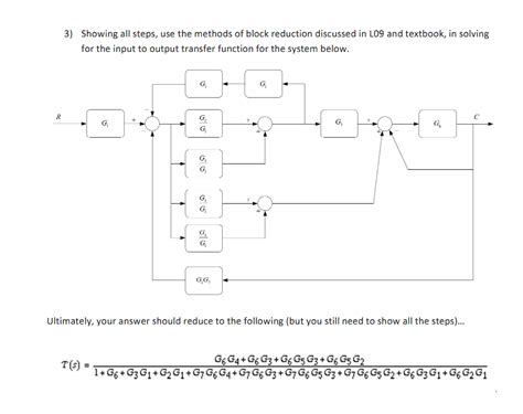 Solved Do This Question In Terms Of The G Variables That Are Chegg Com