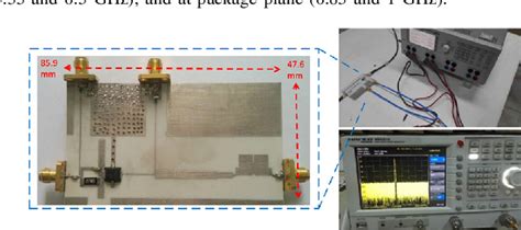 Figure 11 From Continuous Class F Power Amplifier Using Quasi Elliptic Low Pass Filtering