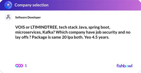 Vois Or Ltimindtree Tech Stack Java Spring Boot Fishbowl