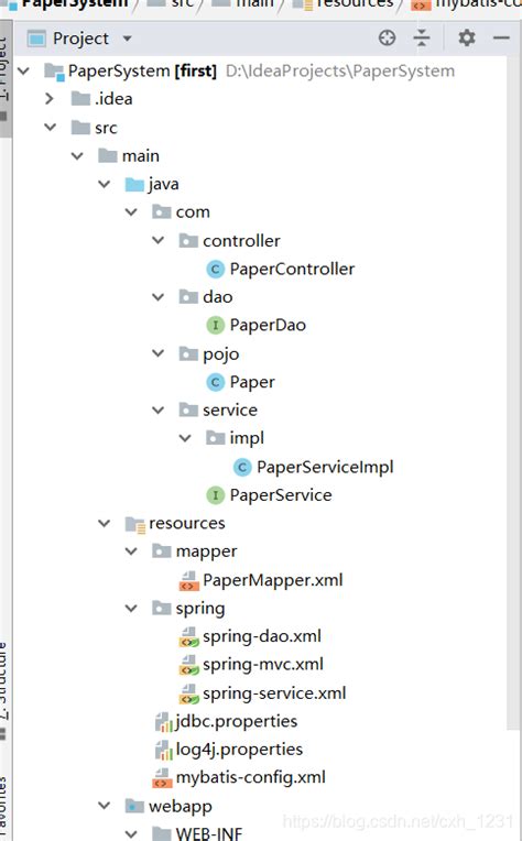 Ssm项目完整源码ssm项目源码 Csdn博客