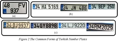 Figure 2 From A Character Segmentation Method To Increase Character Recognition Accuracy For