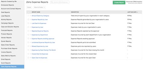 Integrate Zoho Expense With Zoho Crm User Guide Zoho Expense