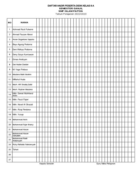 Data Siswa 2022 2023 Pdf