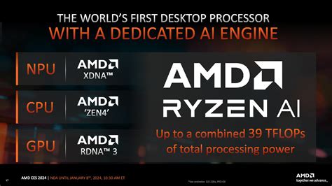 Amd Launches Ryzen G Phoenix Apus Brings Ai To The Desktop Pc Reveals Zen C Clocks For