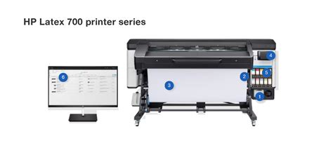 Hp Latex 700w 64 Printer You23a Stanford Marsh